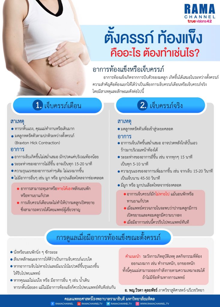 ตั้งครรภ์ ท้องแข็ง เจ็บครรภ์ คืออะไร ต้องทำอย่างไร