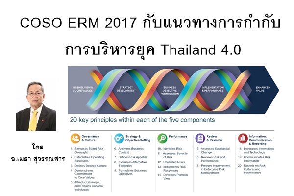 คณะแพทยศาสตร์โรงพยาบาลรามาธิบดี มหาวิทยาลัยมหิดล งานบริหารความเสี่ยง | งานบริหารความเสี่ยง