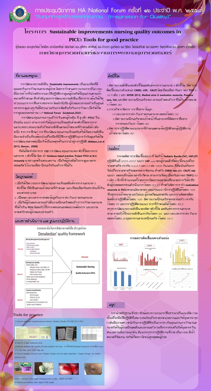 HA National Forum ครั้งที่ 16 | คณะแพทยศาสตร์โรงพยาบาลรามาธิบดี ...